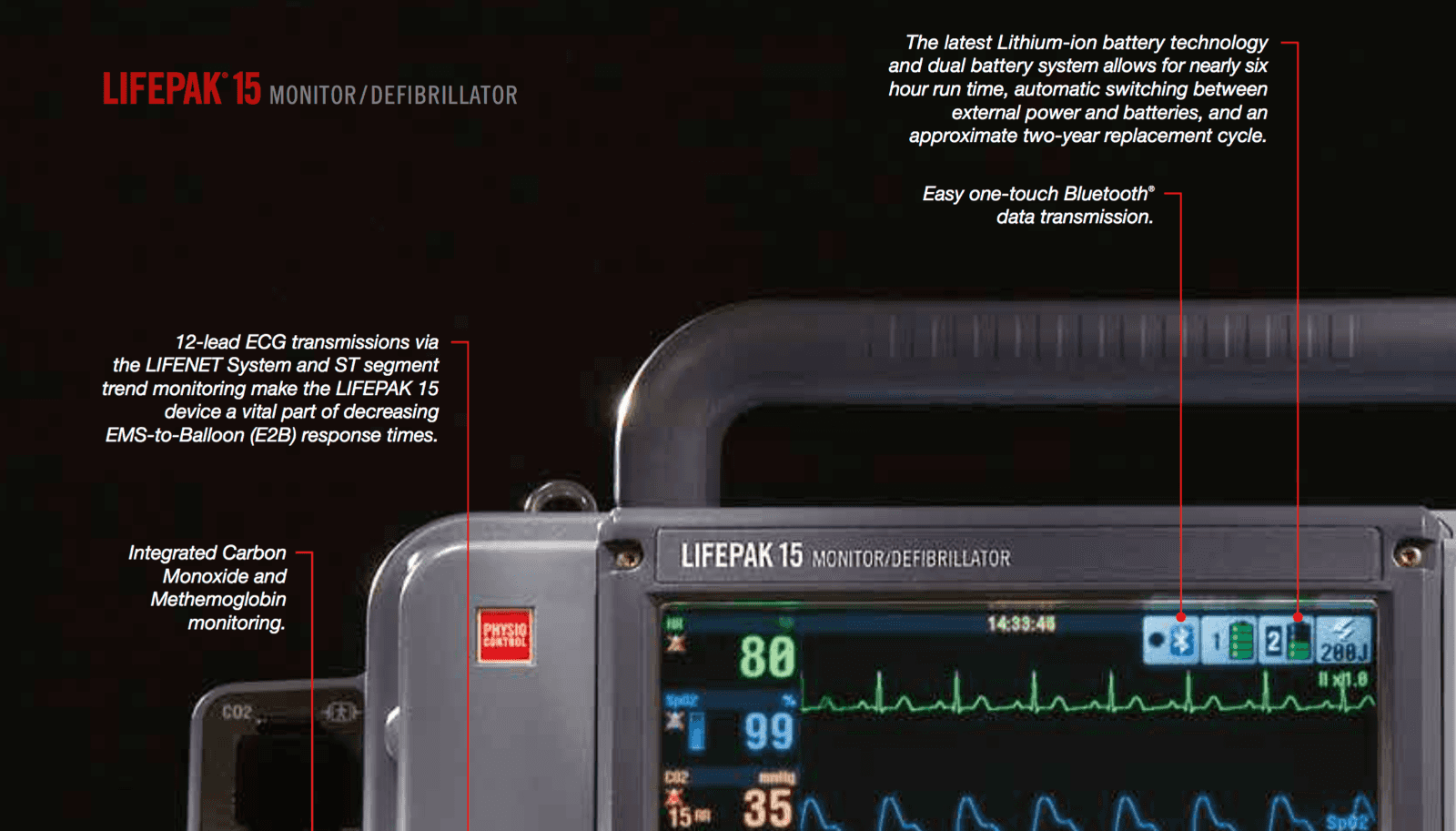 Lifepak 15 Defibrillator with 12-Lead ECG | AED Defibrillators ...